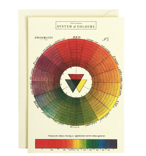 Wheel of Colours Card – Wileaway